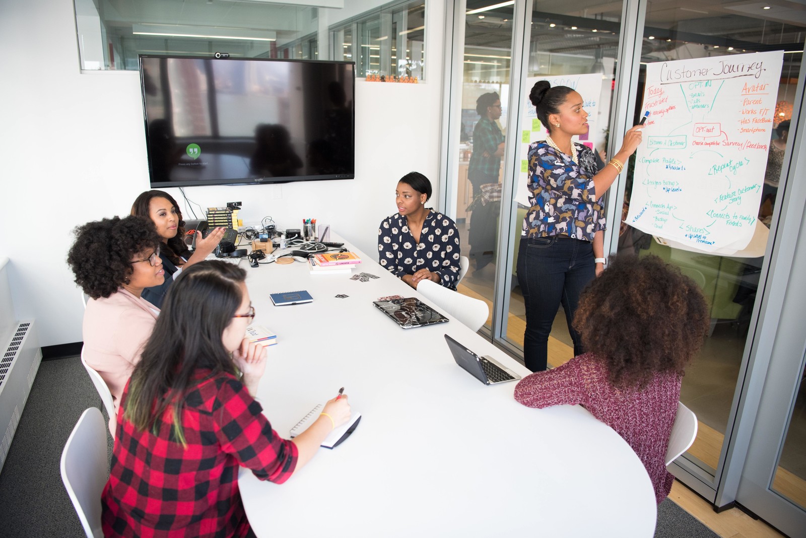 This is how to run successful brainstorming sessions at work | World ...