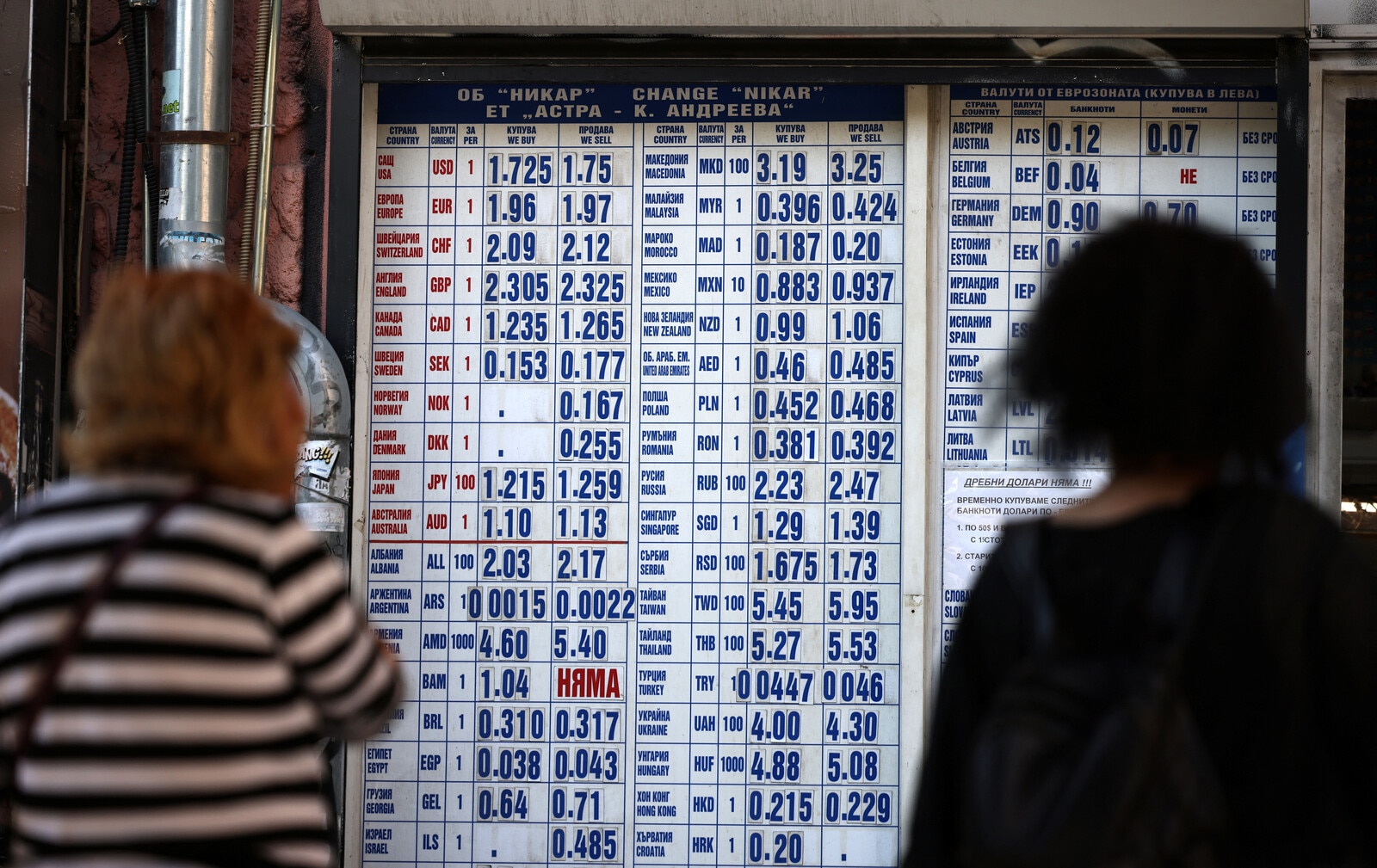 Global democracy trends: 5 charts show 2024 election insights | World ...