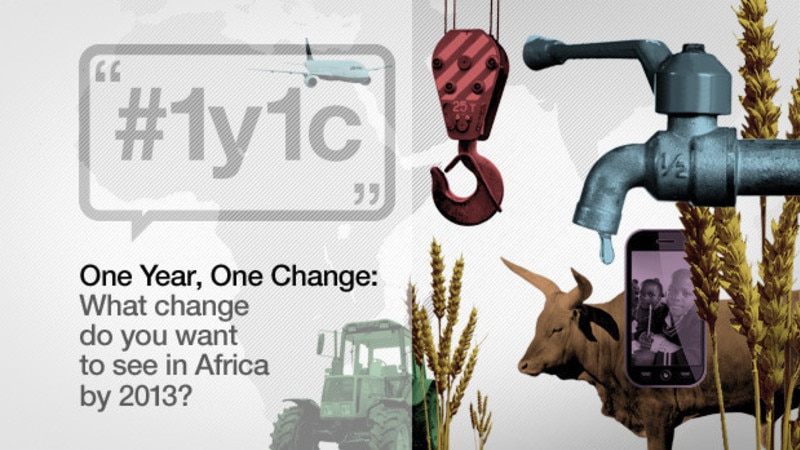 One Year One Change | World Economic Forum