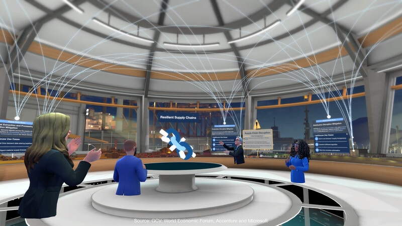 How the metaverse can empower manufacturing and supply chains | World ...