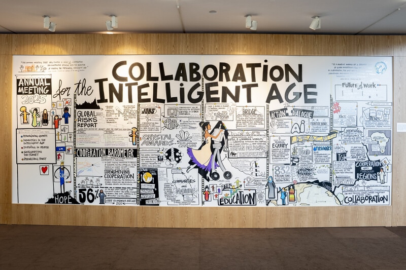 COP29: Why it matters and 4 key areas for action | World Economic Forum