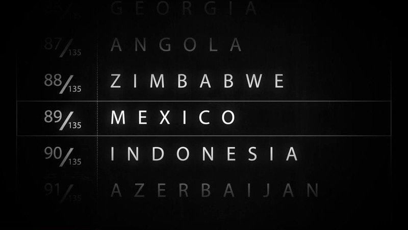 Video: Closing Mexico’s gender gap | World Economic Forum