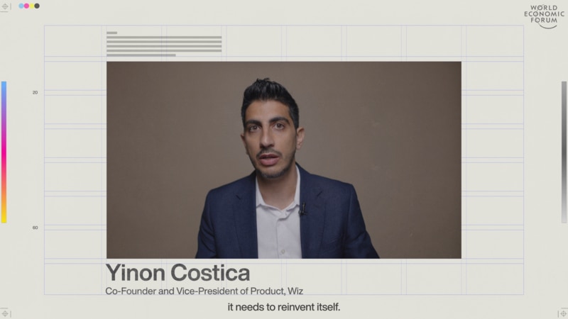 WIZ: Learning from other innovators to navigate a rapidly changing ...