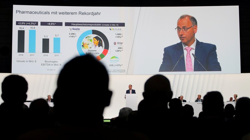 Companies that put employees first perform better | World Economic Forum