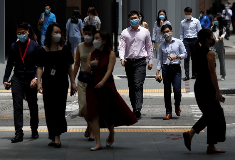 What are the latest trends from the world of work? | World Economic Forum