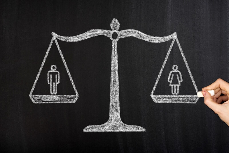 World Economic Forum Global Gender Gap Report 2023 in numbers. | World ...