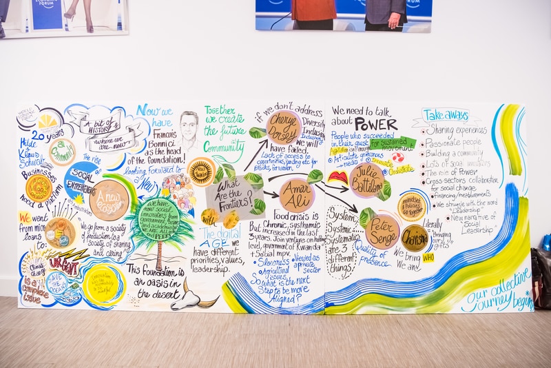 How social innovators have improved the lives of over 722 million ...