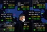 Here's how financial system can accommodate retail investors | World ...