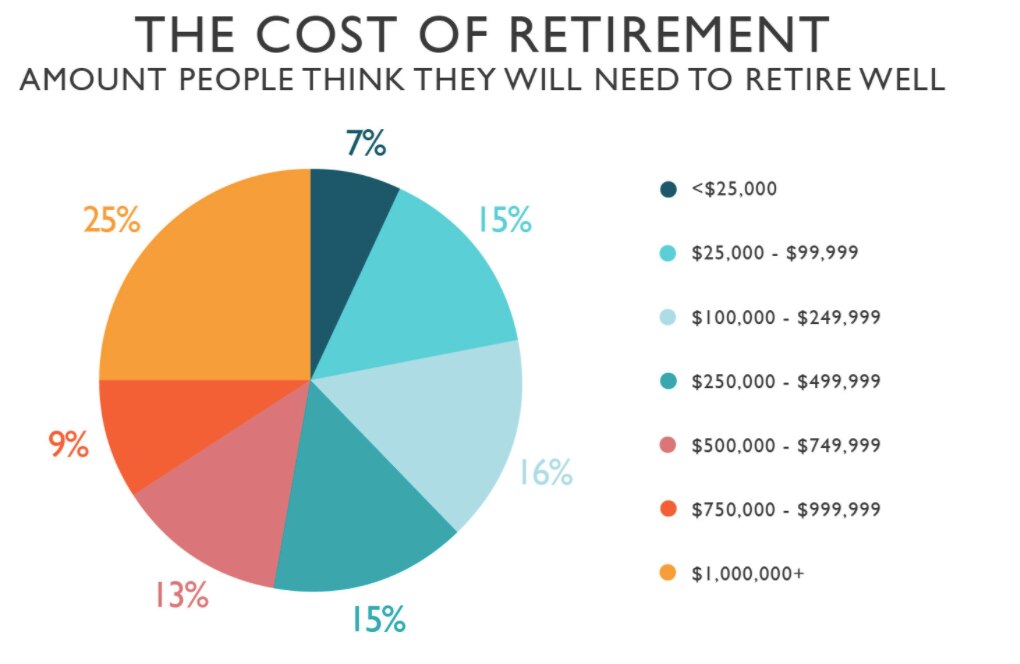 The World s Best Retirement Destinations Might Surprise You The The World s Best Retirement Destinations Might Surprise You The