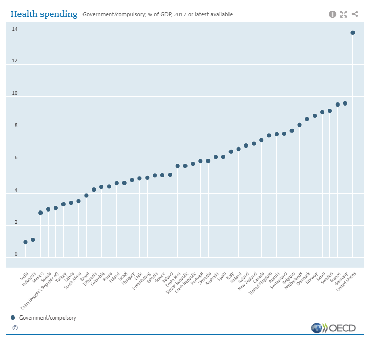 India's PM Narendra Modi has launched health insurance for 100 million ...