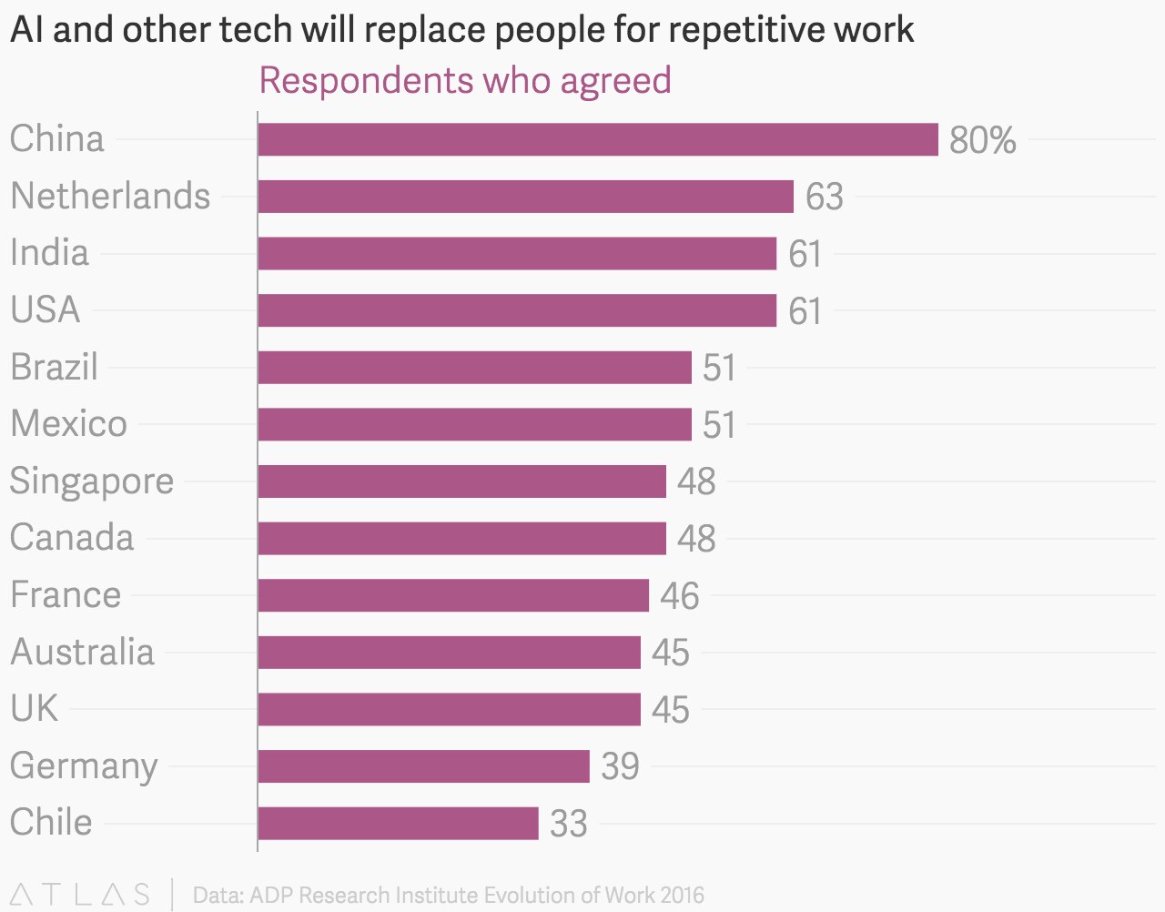 What's that robot thinking? This is why it's important to know | World ...