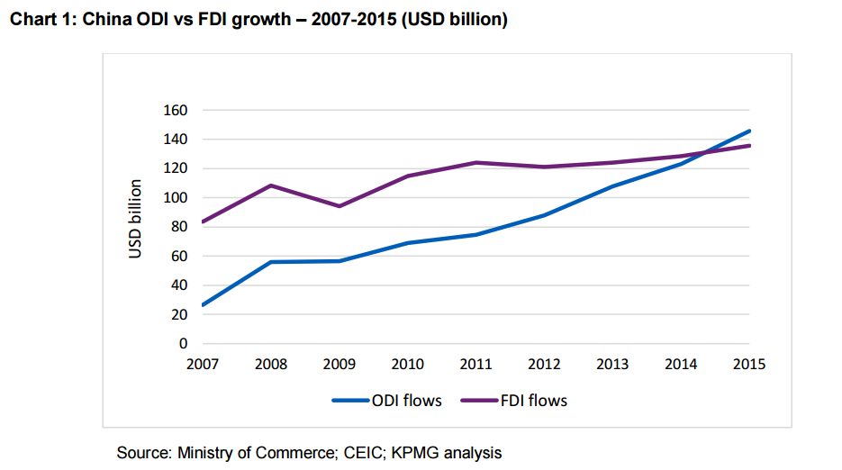 Here's what we really understand about the Chinese economy | World ...