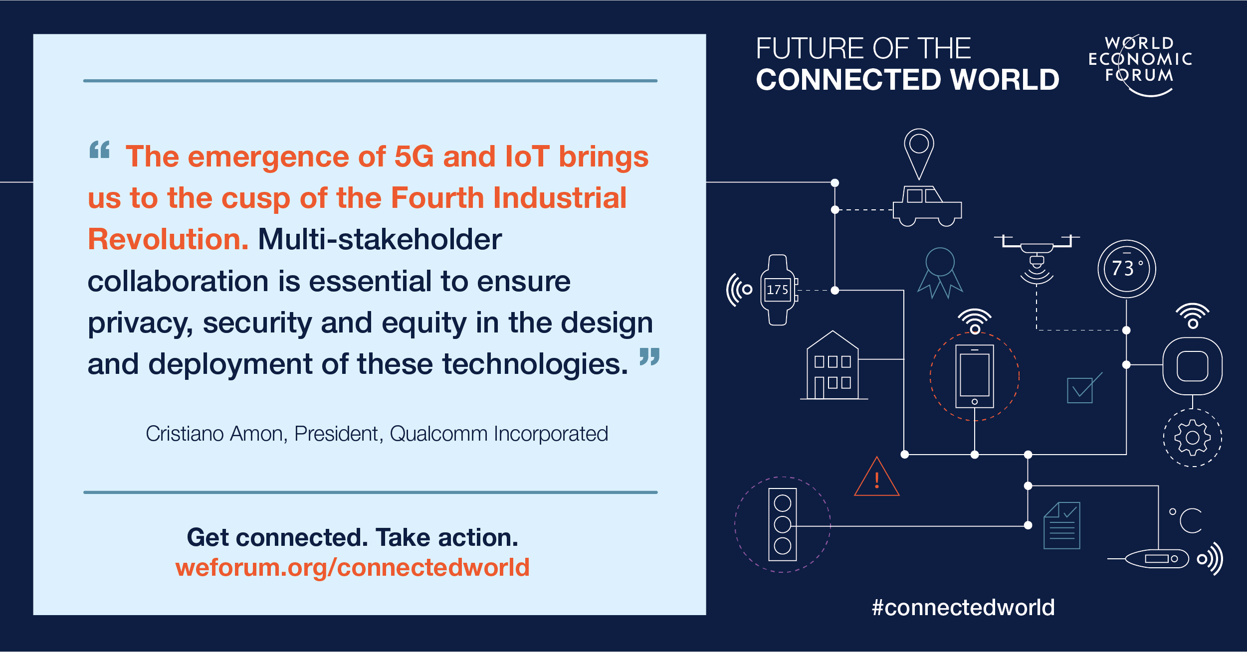 Media > Future of the Connected World | World Economic Forum