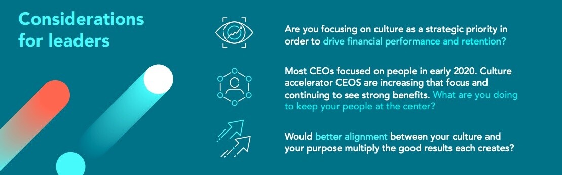 Why a safe workplace is key to performance in uncertainty | World ...