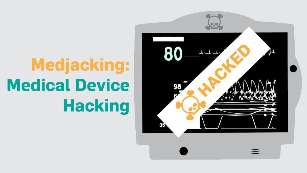 What is medjacking? | World Economic Forum