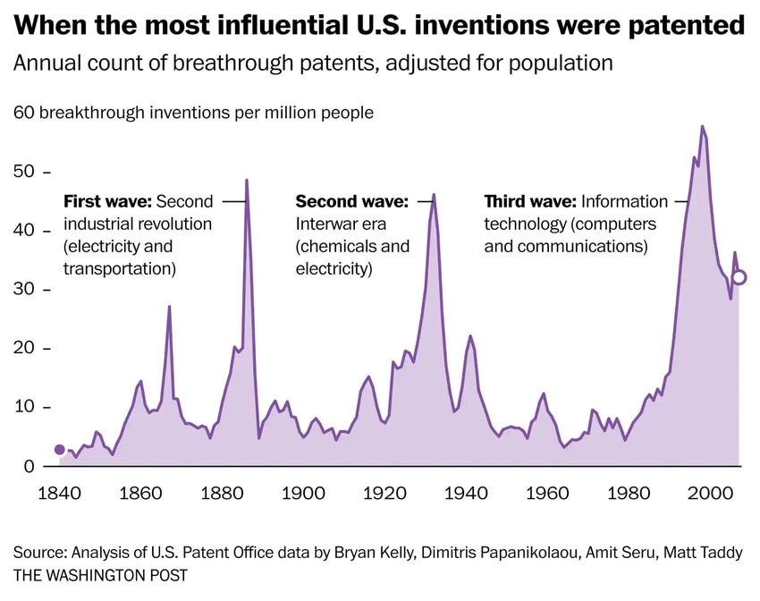 American Innovation | Delightful & Distinctive COLRS