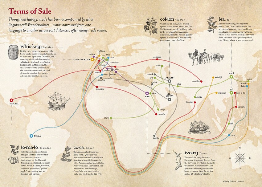 This map shows how new words spread along trade routes | World Economic ...