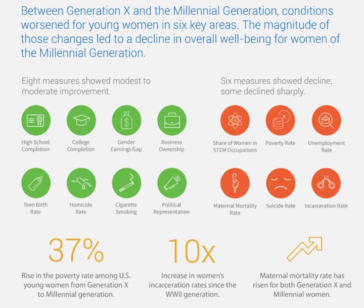 French elections, our feminist future and other top gender stories of ...