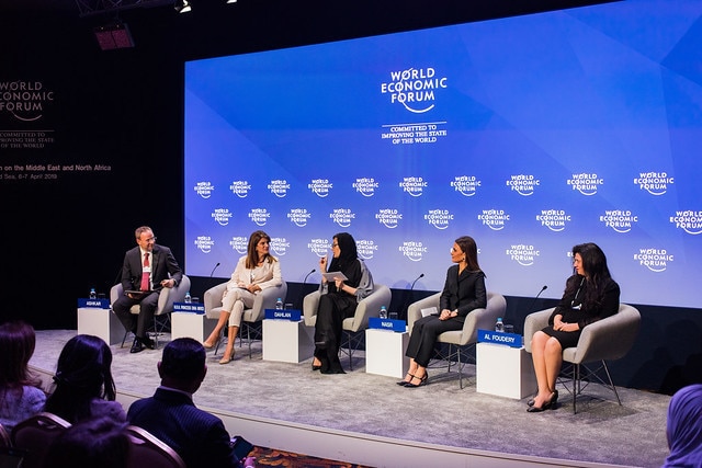 Day 2 | World Economic Forum