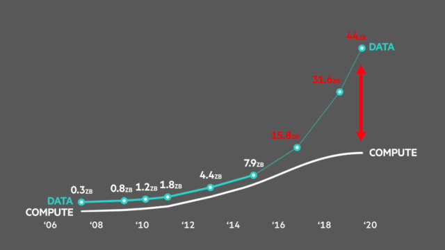 A new era of computing is coming. How can we make sure it is ...