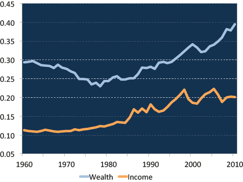 What are the basic economics of a guaranteed income? | World Economic Forum