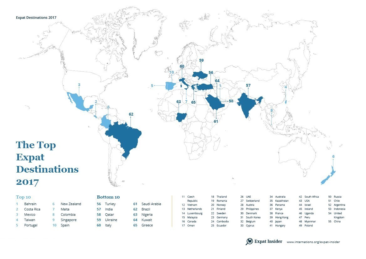These are the top destinations for expats in 2017 | World Economic Forum