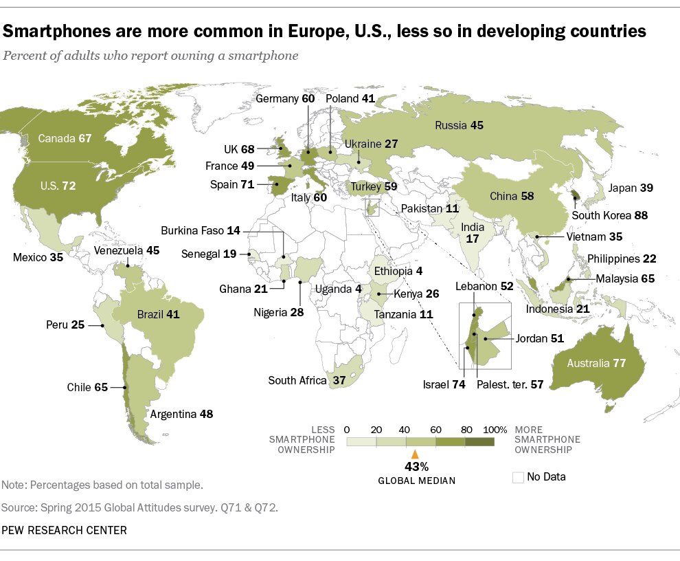 The promise of digital health | World Economic Forum