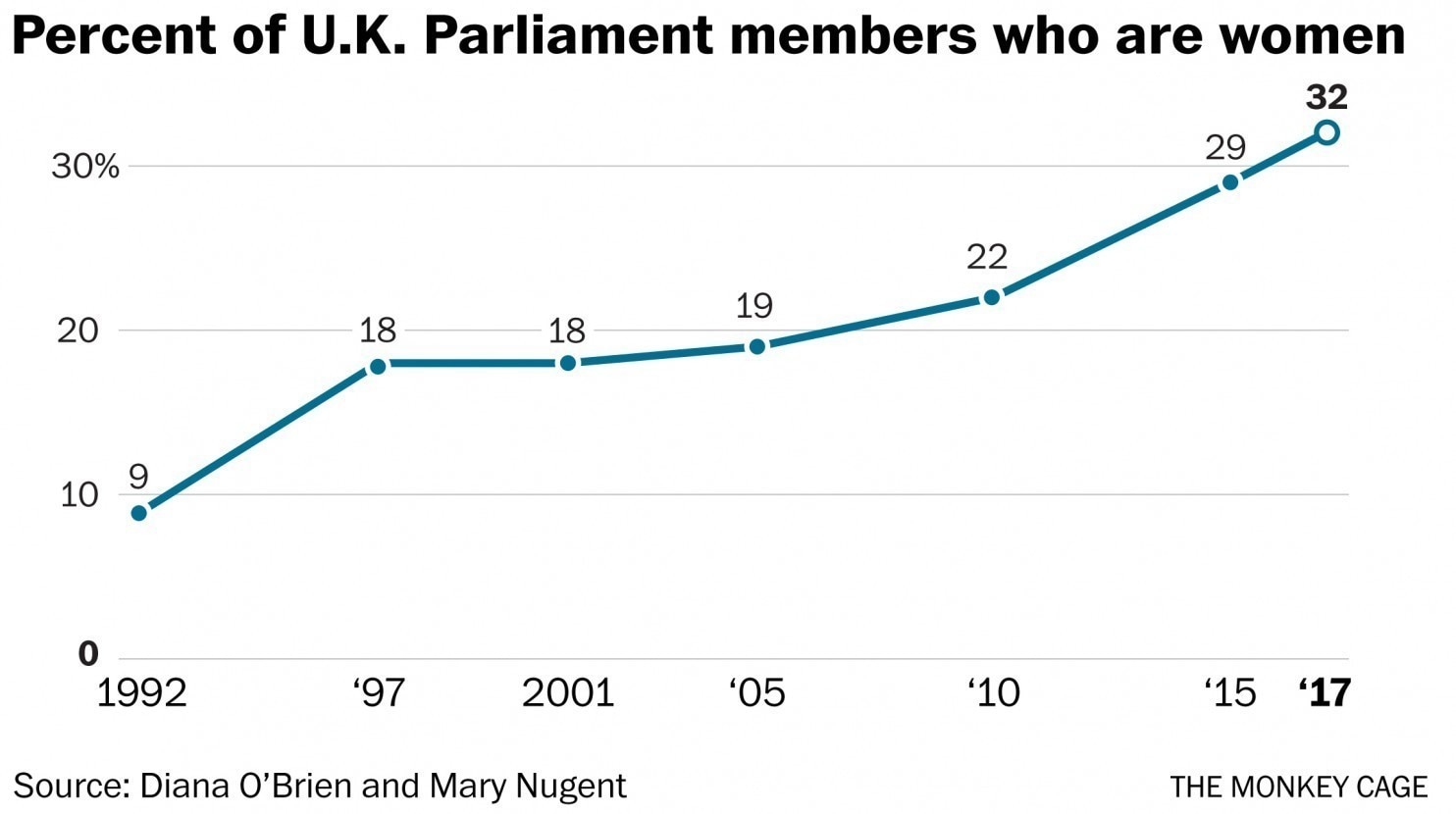 Women are stronger than men, 7 real life wonder women and other top ...