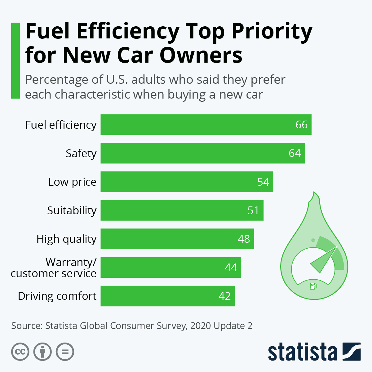 What Does Fuel Rating Mean At Danica Jones Blog