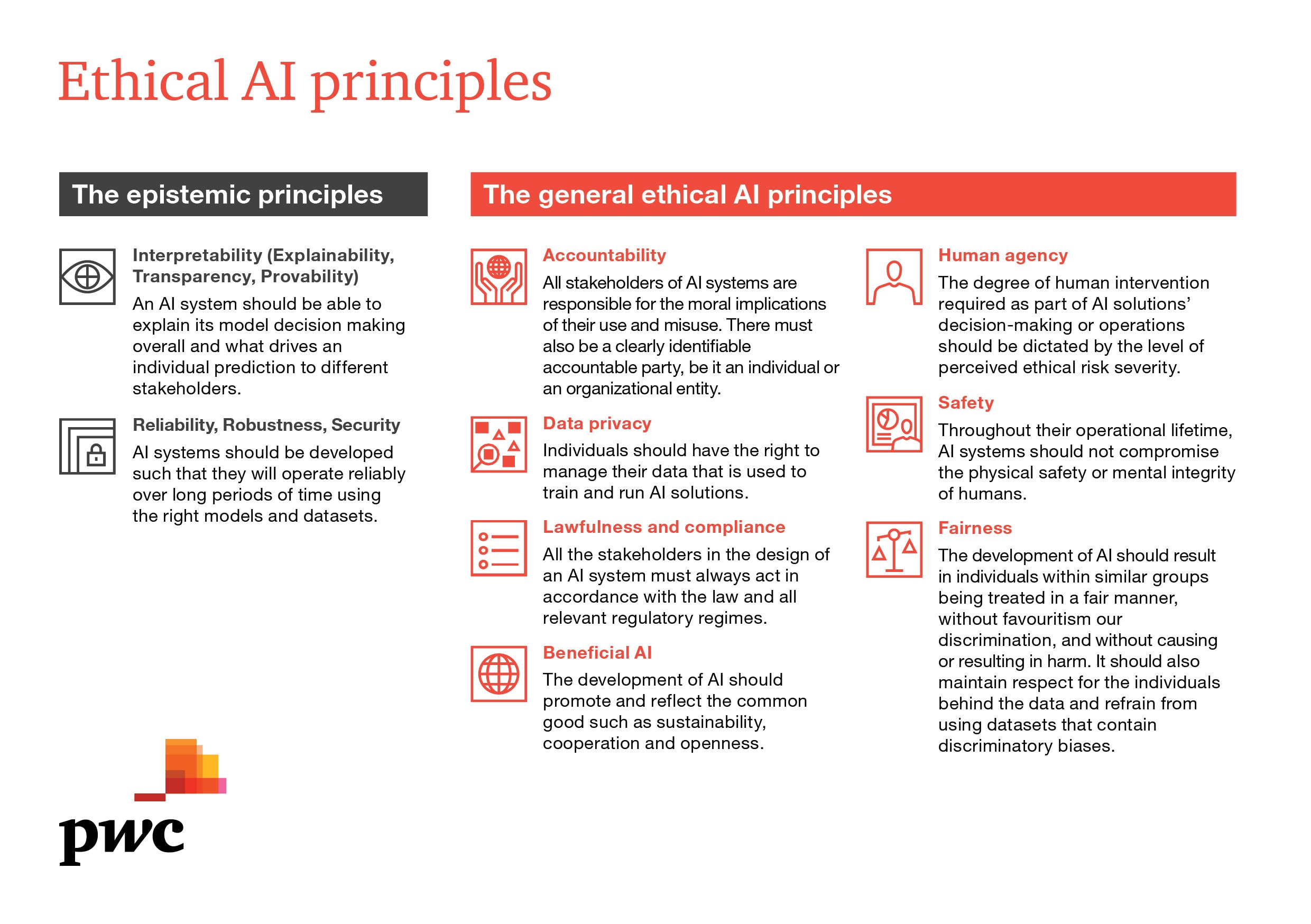 New analysis suggests 9 ethical AI principles for companies | World ... New analysis suggests 9 ethical AI principles for companies | World ...