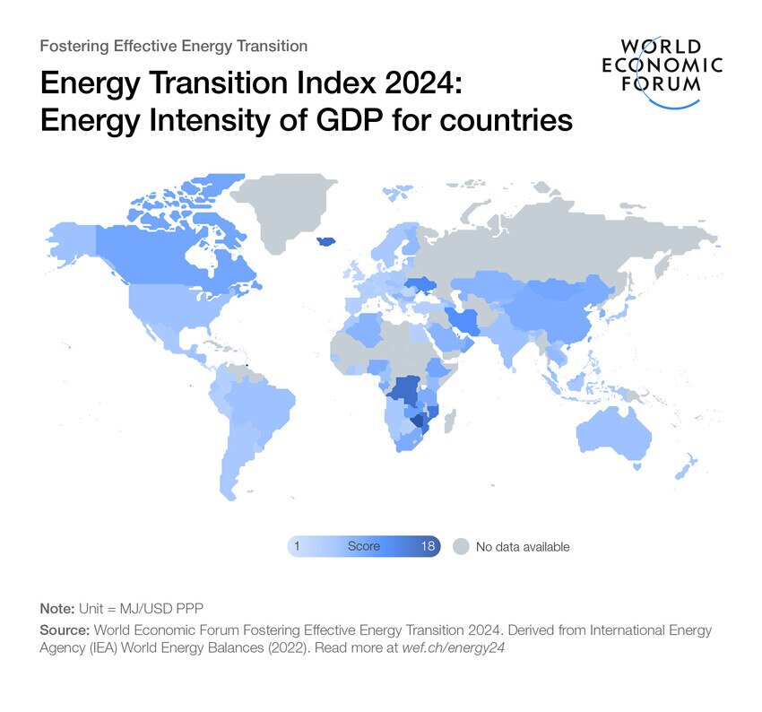 Fostering Effective Energy Transition 2024 | World Economic Forum