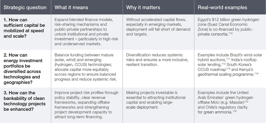Redefining global energy systems - Fostering Effective Energy ...