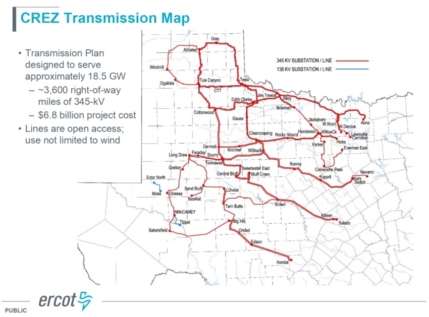 Transmission, distribution, and the clean energy transition | World ...