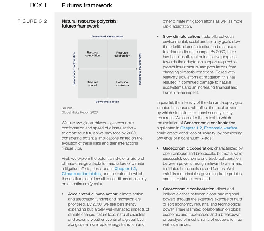3. Resource Rivalries: Four Emerging Futures - Global Risks Report 2023 ...