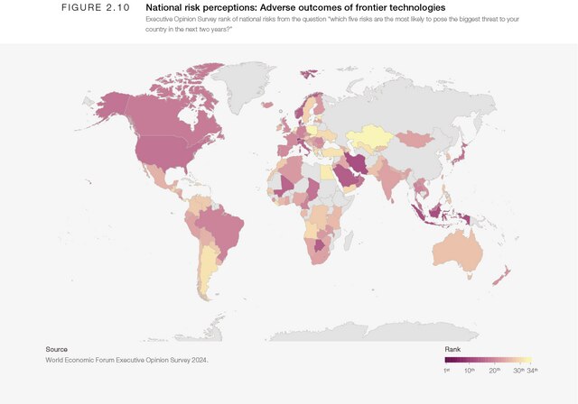Global Risks 2035: The point of no return - Global Risks Report 2025 | World Economic Forum