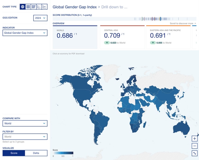 Global Gender Gap Report 2024 | 世界経済フォーラム