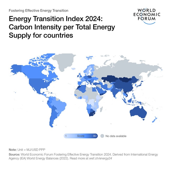 Fostering Effective Energy Transition 2024 | World Economic Forum