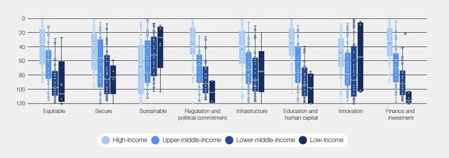 4. Tailored Transition Pathways - Fostering Effective Energy Transition ...