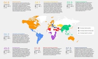 2. Overall Results - Fostering Effective Energy Transition 2024 | World ...
