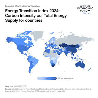 Fostering Effective Energy Transition 2024 | World Economic Forum