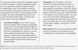 2. The Energy Transition Index in a decade to deliver - Fostering ...