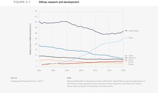 2. Global Risks 2033: Tomorrow’s Catastrophes - Global Risks Report ...