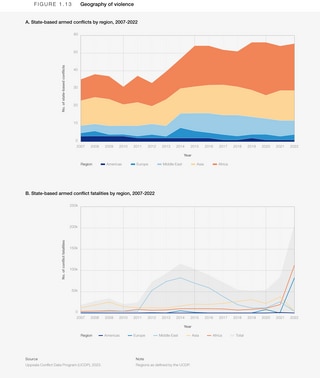 Global Risks 2024: At a turning point - Global Risks Report 2024 ...