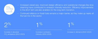 Net-Zero Industry Tracker 2024 | World Economic Forum