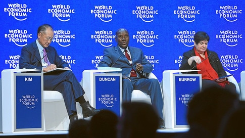 The New Climate And Development Imperative World Economic Forum