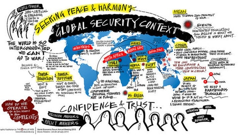 The Global Security Outlook > World Economic Forum Annual Meeting ...
