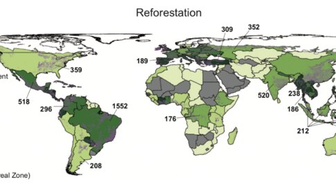 Restoring the Earth: 1t.org Announced to Accelerate Nature Restoration ...