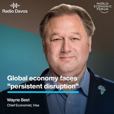 What exactly is economic competitiveness? | World Economic Forum