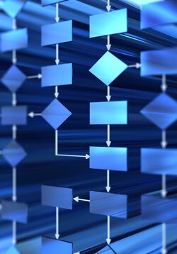 Digital Safety Risk Assessment in Action: A Framework and Bank of Case ...