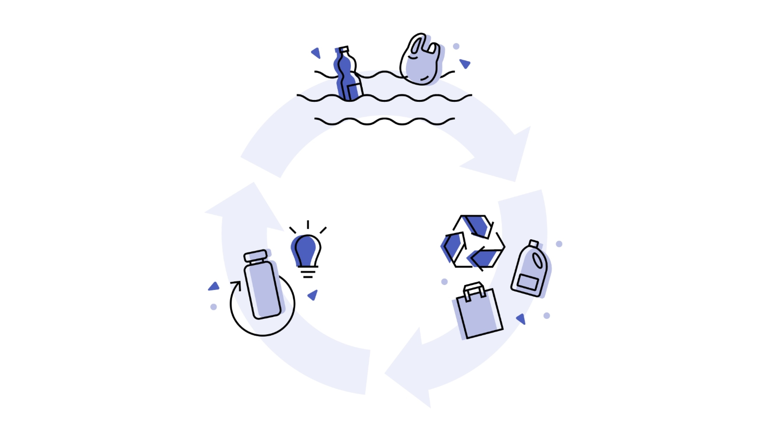 Global Plastic Action Partnership